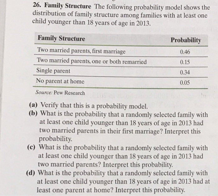 Solved 26. Family Structure The following probability model | Chegg.com