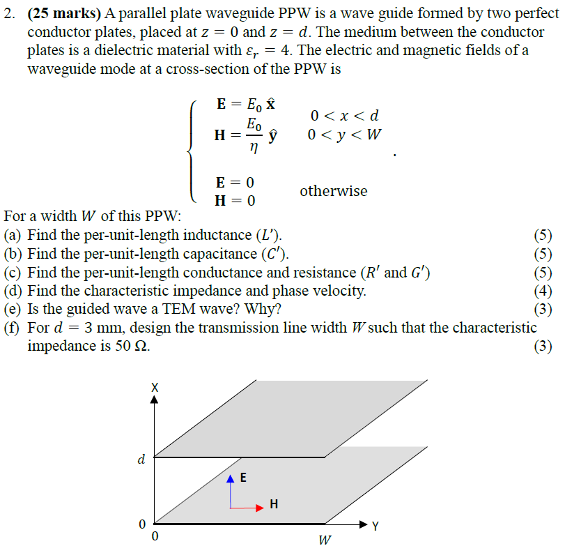 Solved 2. (25 marks) A parallel plate waveguide PPW is a | Chegg.com