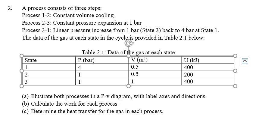 Solved 2. A process consists of three steps: Process 1-2: | Chegg.com