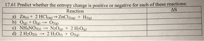 Solved 17.61 Predict whether the entropy change is positive | Chegg.com