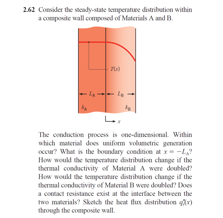 Solved 2.62 Consider the steady-state temperature | Chegg.com