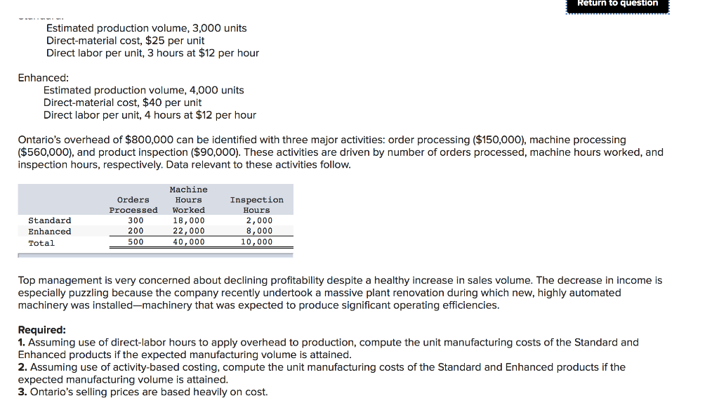 Solved Check my work Ontario, Inc. manufactures two | Chegg.com