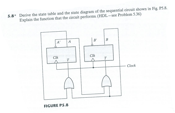 Solved 5.8* Derive the state table and the state diagram of | Chegg.com
