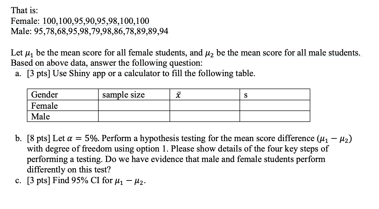 Solved A researcher believe that female and male students | Chegg.com
