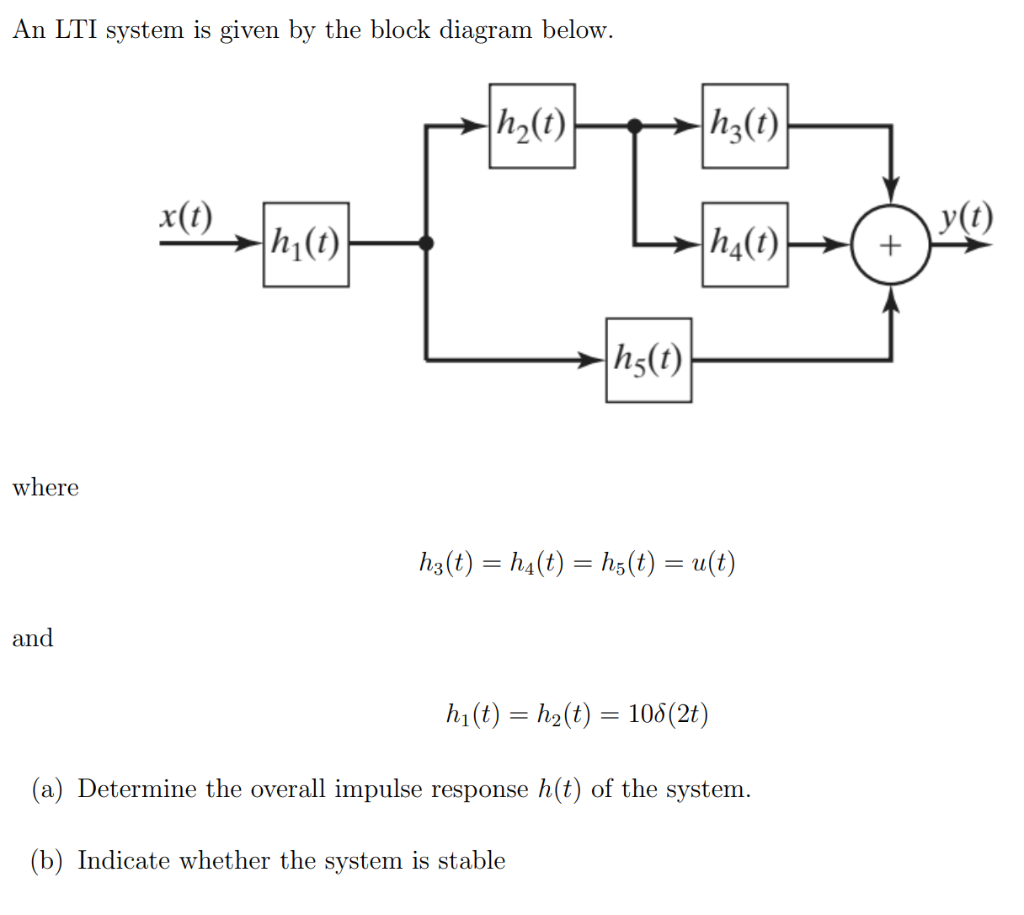 Solved An LTI system is given by the block diagram below. | Chegg.com
