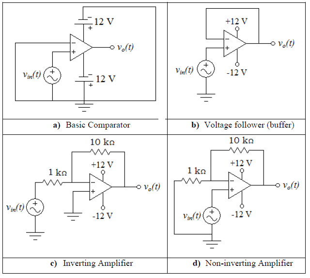 Solved 2) Find the expressions relating the output voltage | Chegg.com