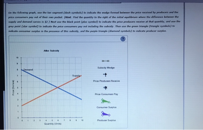 Solved Problems & Applications (Ch 08) This chapter analyzed | Chegg.com