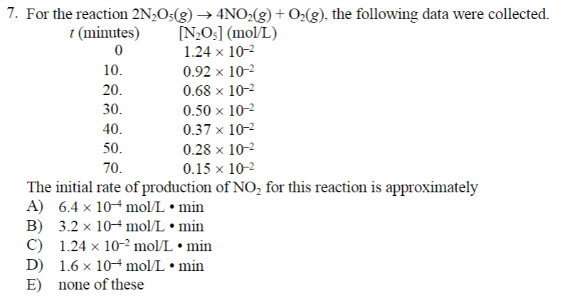 For the reaction \\( 2 \\mathrm{~N}_{2} | Chegg.com
