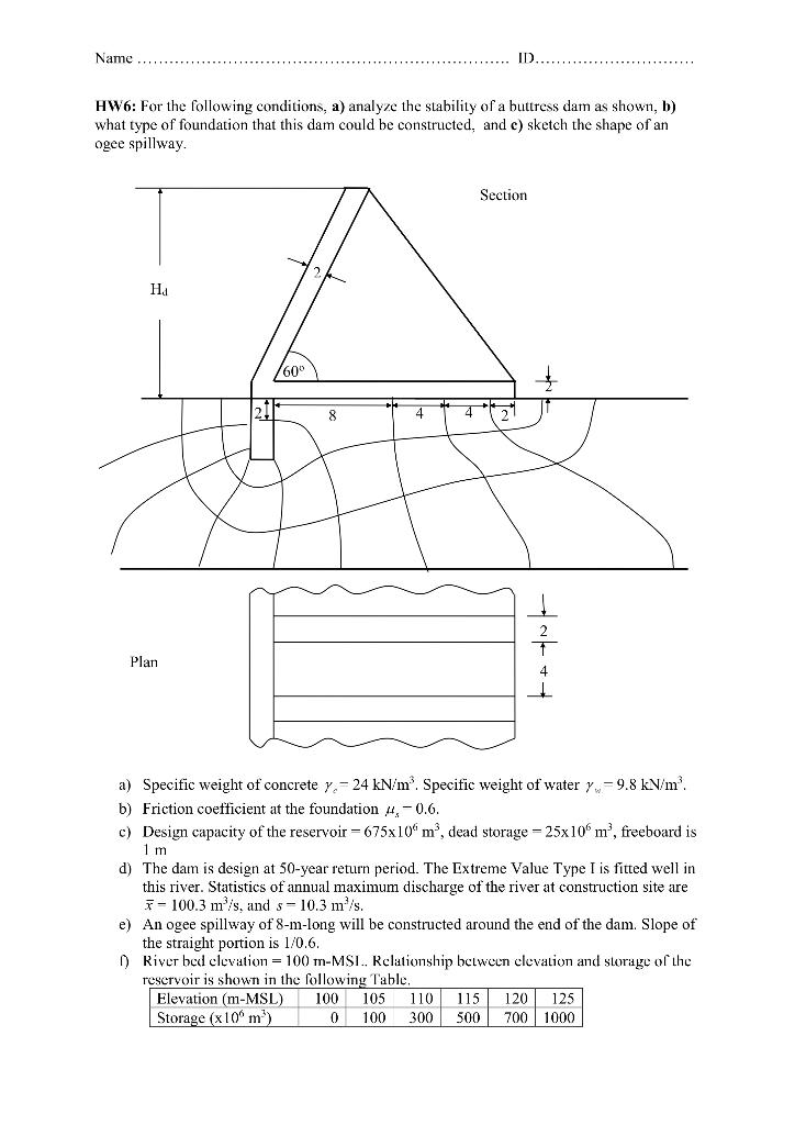 For the following conditions, a) analyze the | Chegg.com