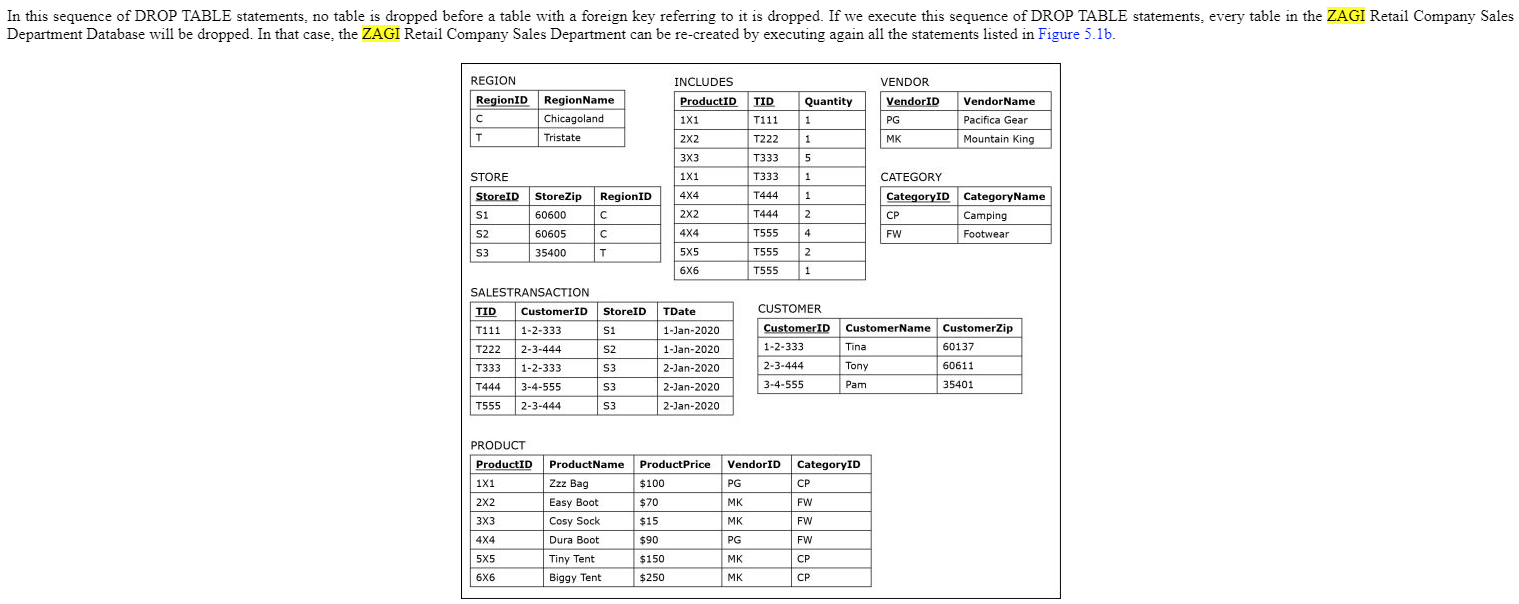 Solved Write a single SQL query statement for | Chegg.com