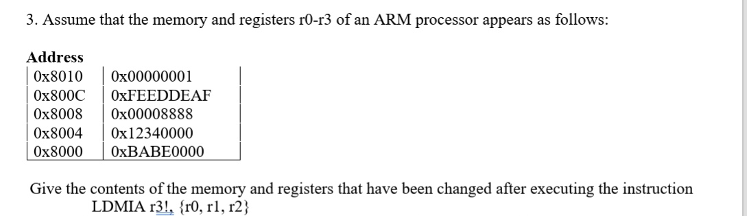 Solved 3. Assume that the memory and registers r0−r3 of an | Chegg.com