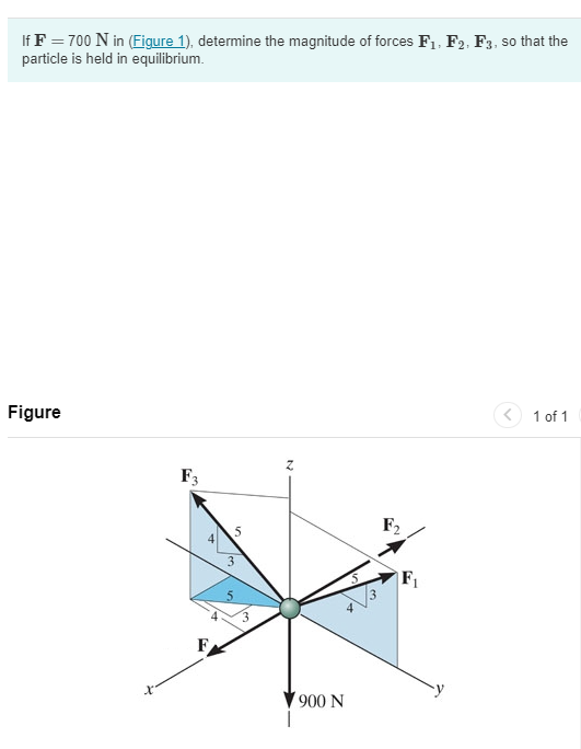 Solved Find F1, ﻿F2, ﻿and F3 | Chegg.com