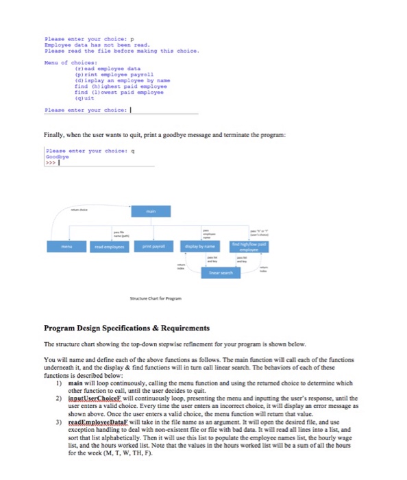 CIS 221 Module 5 (Ch6&13 PA) Employee Payroll Summary | Chegg.com