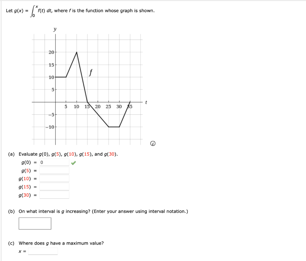 Solved Let g(x) = So* rice f(t) dt, where f is the function | Chegg.com