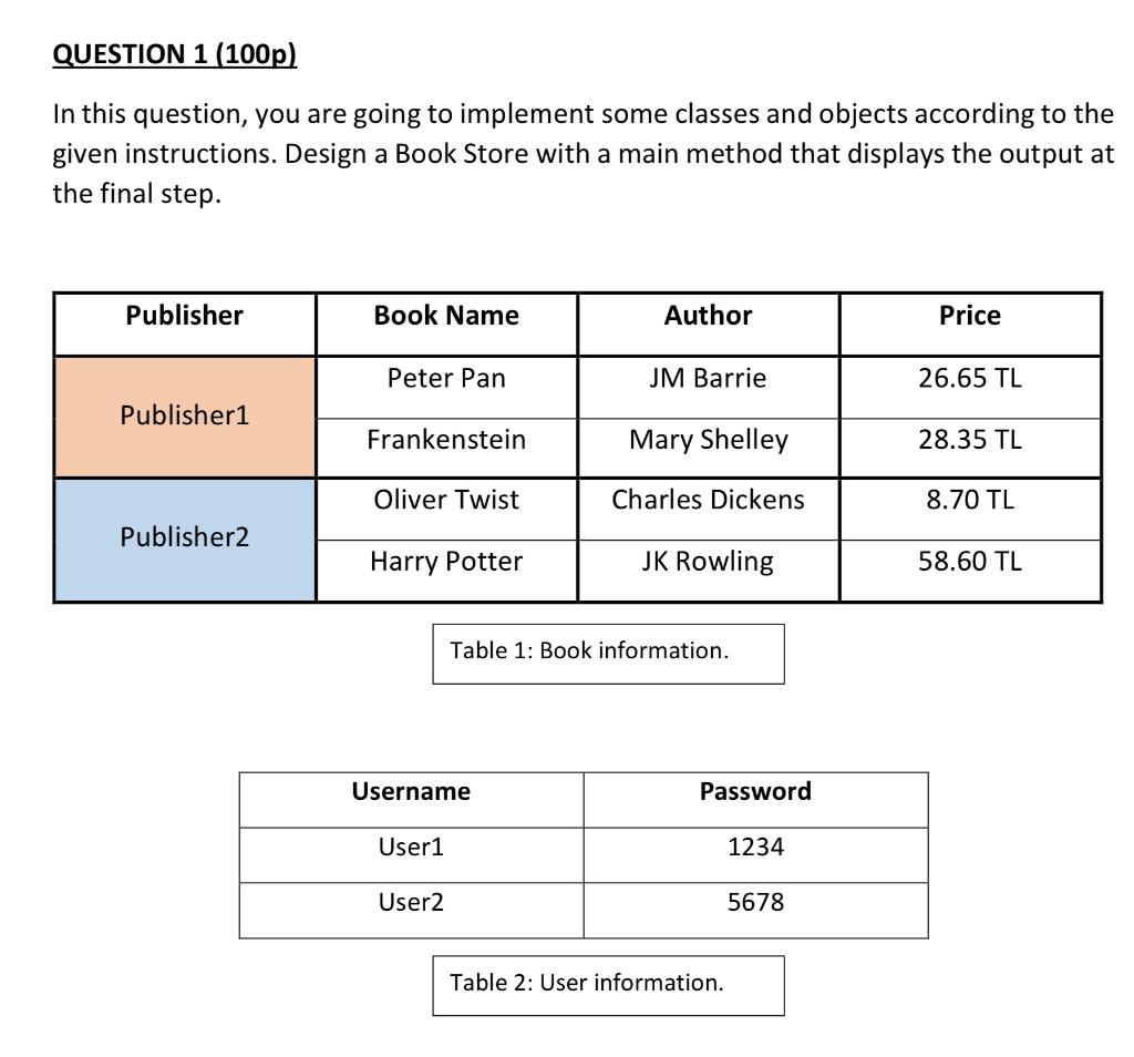 Solved QUESTION 1 (100p) In this question, you are going to | Chegg.com