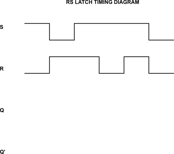 Solved a. Complete the RS latch timing diagram (Q and Q') | Chegg.com