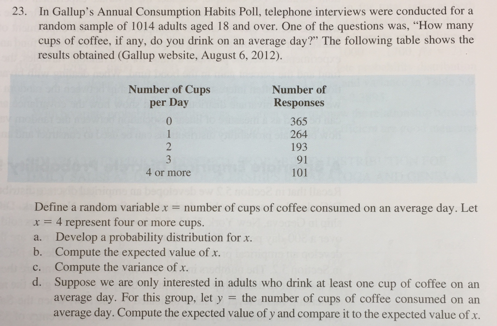 Solved In Gallup's Annual Consumption Habits Poll, telephone | Chegg.com