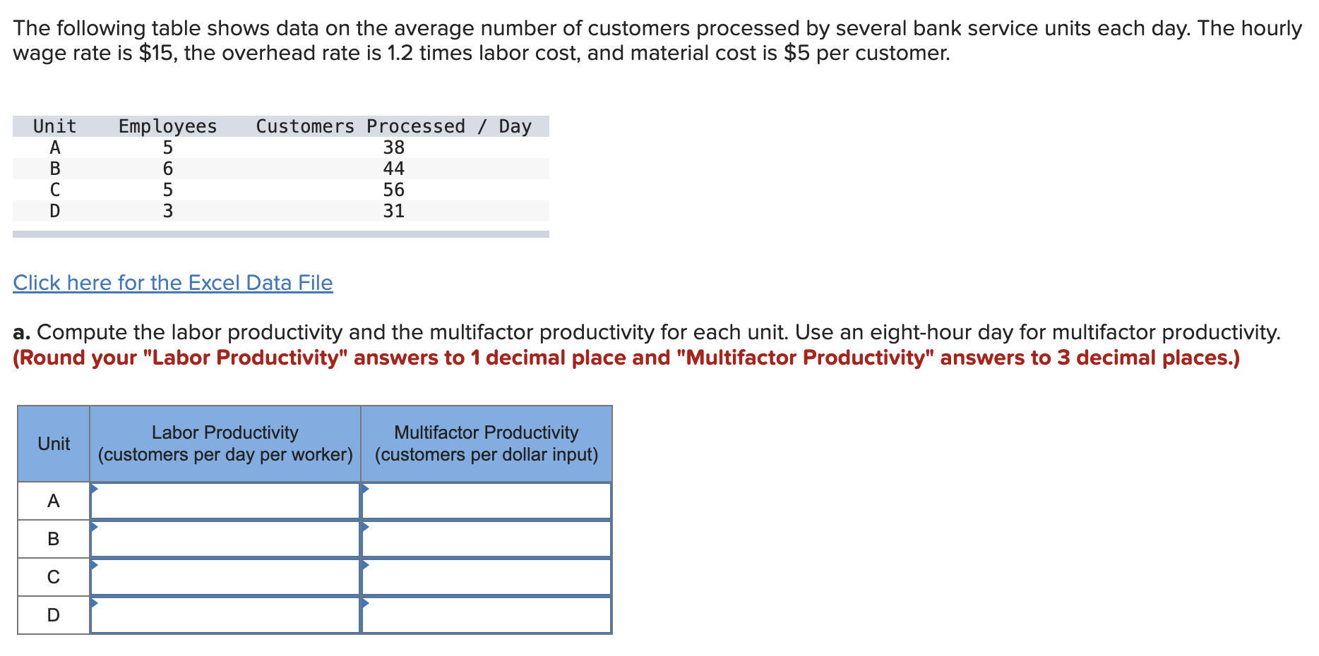Solved The following table shows b. ﻿Suppose a new, more | Chegg.com