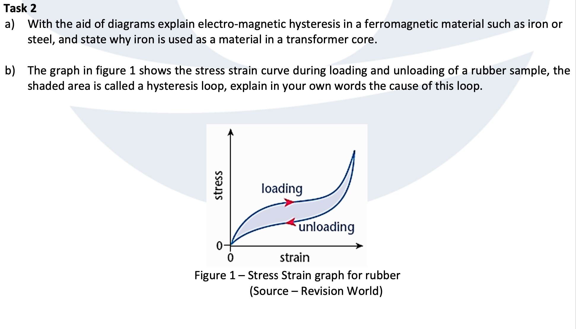 Solved a) With the aid of diagrams explain electro-magnetic | Chegg.com