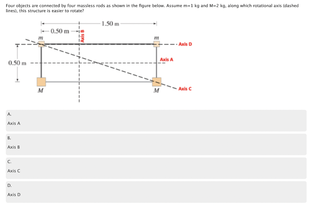 Solved Four objects are connected by four massless rods as | Chegg.com
