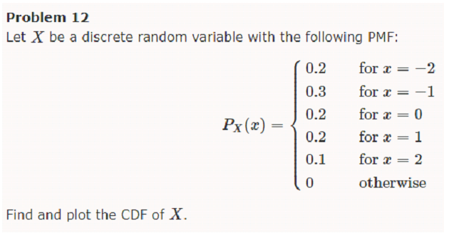 Solved Problem 12 Let X be a discrete random variable with | Chegg.com
