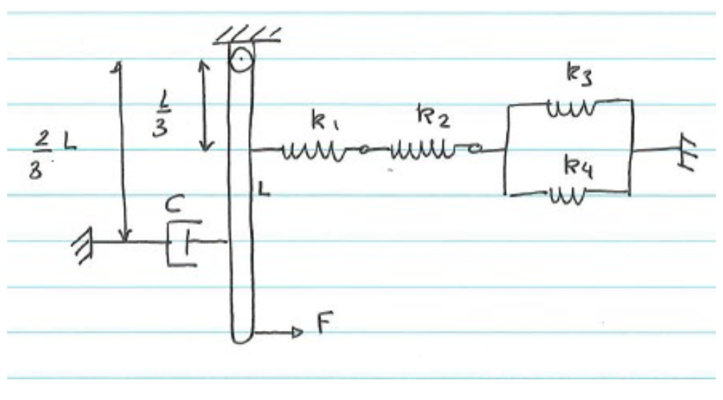 Solved Determine the equivalent spring at the free end | Chegg.com
