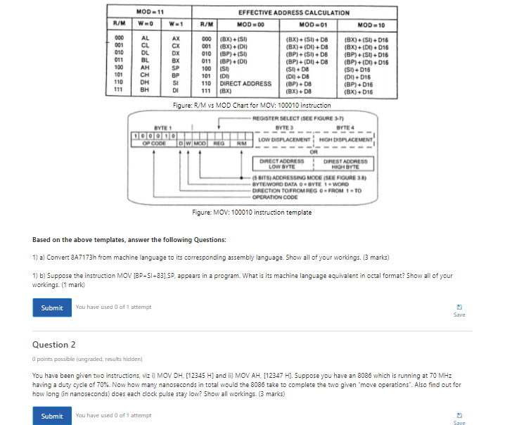 Solved R/M 000 001 010 011 100 101 110 111 AH MOD-11 | Chegg.com