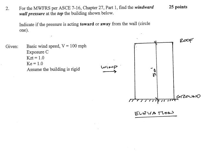 Solved 2. 25 points For the MWFRS per ASCE 7-16, Chapter 27, | Chegg.com