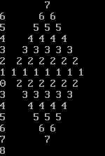 Solved Help this is the output for this dosbox tasm | Chegg.com