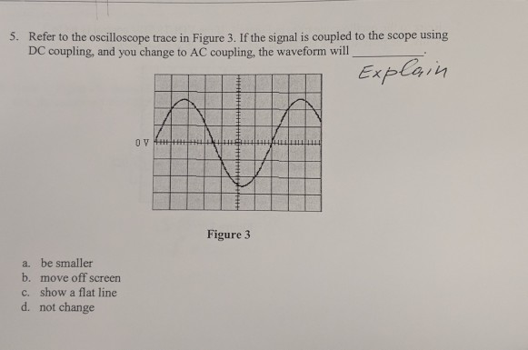 Solved Refer to the oscilloscope trace in Figure 3. If the | Chegg.com