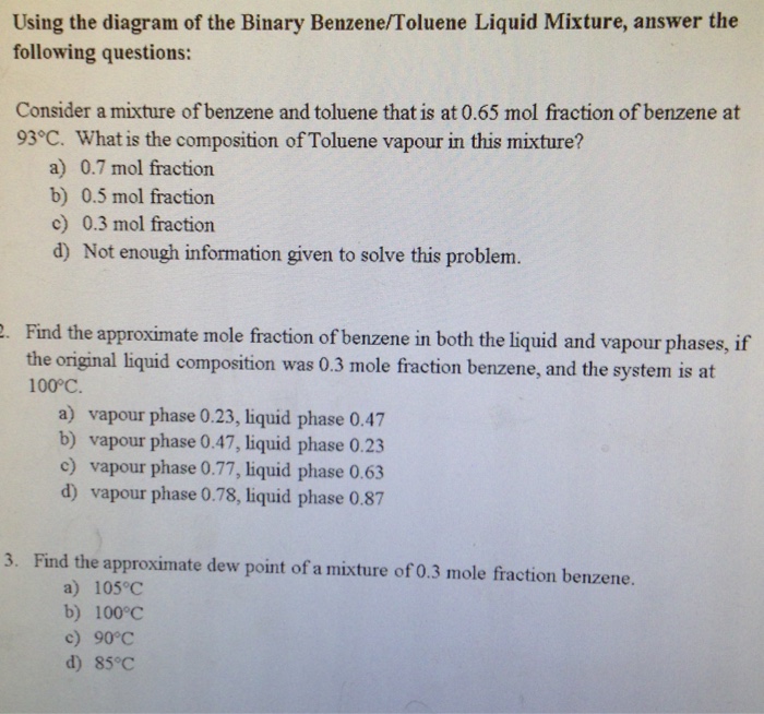 Using the diagram of the Binary Benzene/Toluene | Chegg.com