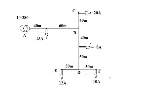 Solved In a branch network with 3-phase aluminum conductors | Chegg.com