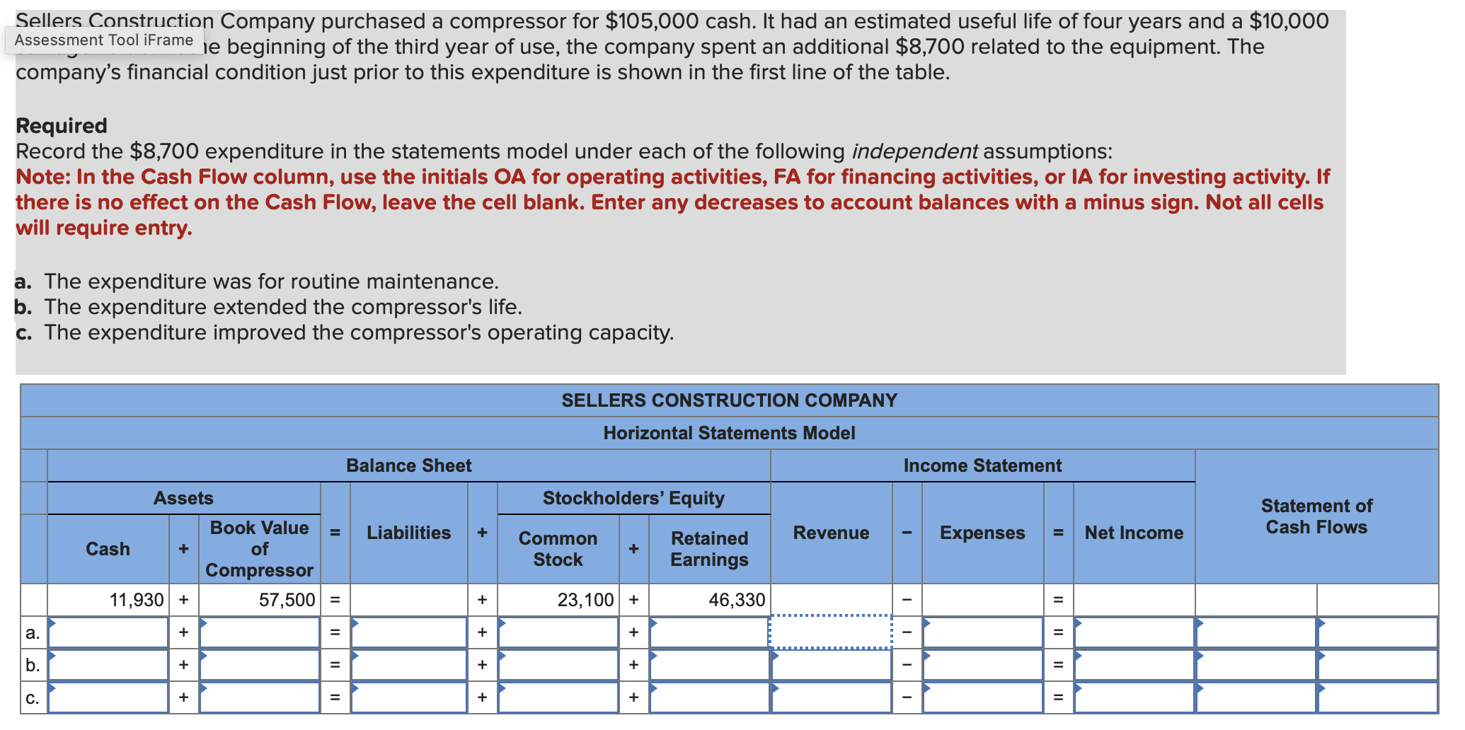 Solved Sellers Construction Company purchased a compressor | Chegg.com