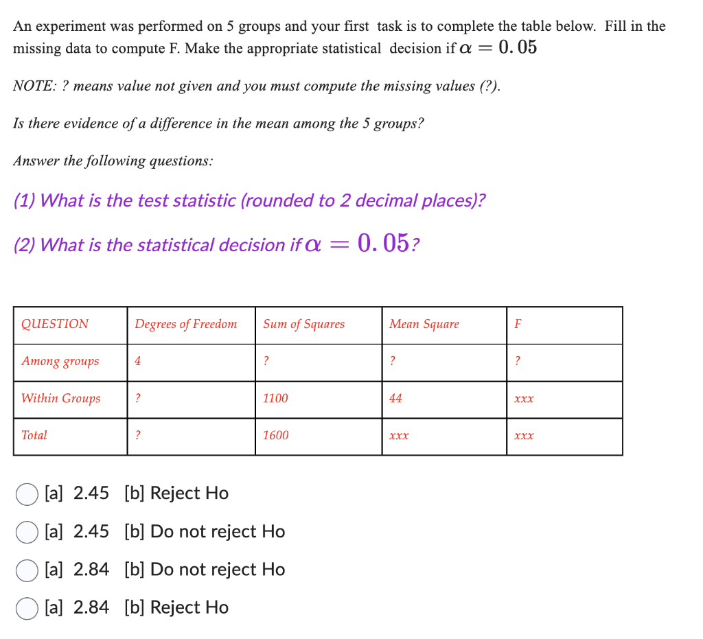 [Solved]: An experiment was performed on 5 groups and your