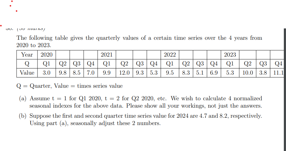 Solved The following table gives the quarterly values of a | Chegg.com