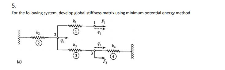 Solved 5. For the following system, develop global stiffness | Chegg.com