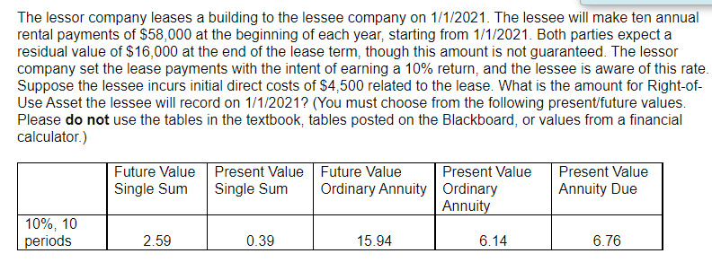 Solved The lessor company leases a building to the lessee | Chegg.com