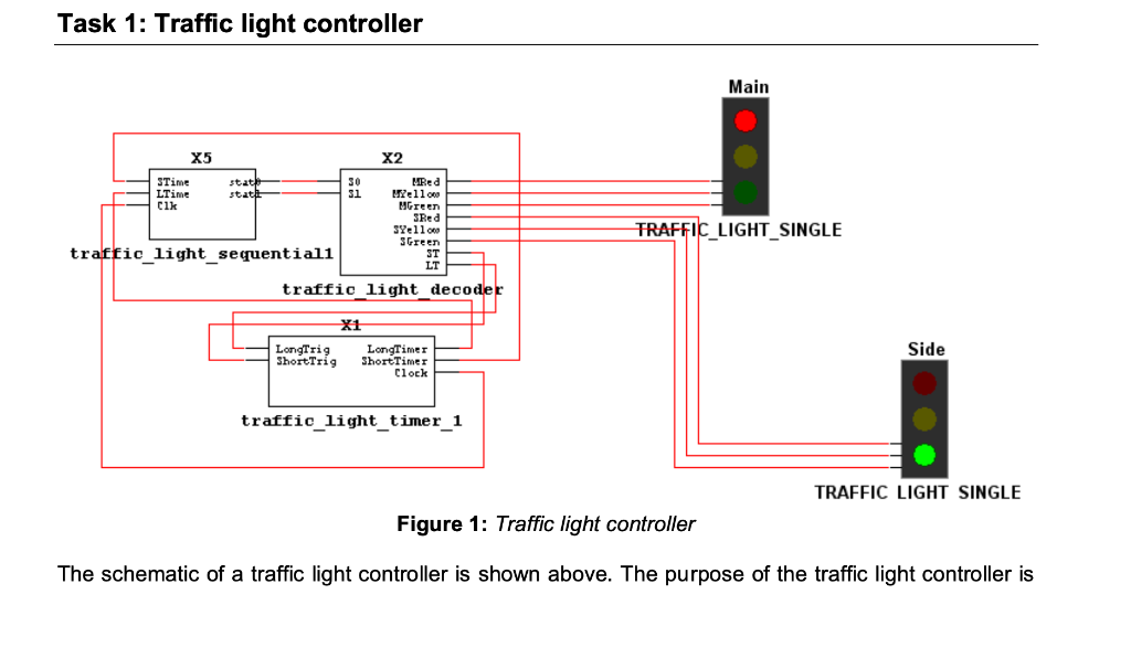 Solved If the traffic lights are working normally, what are | Chegg.com