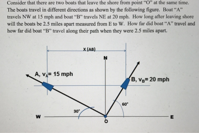 Solved Consider that there are two boats that leave the | Chegg.com