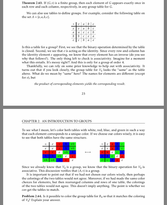 Solved Problem 2.60. Given the table for a group, how can | Chegg.com