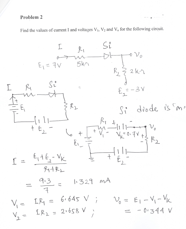 Solved Problem 1 For the following network determine the | Chegg.com