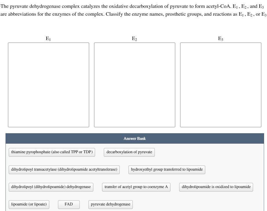 Solved The pyruvate dehydrogenase complex catalyzes the | Chegg.com