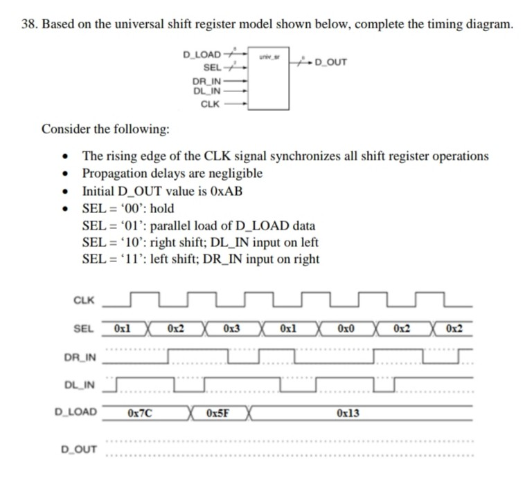 Solved 38. Based on the universal shift register model shown | Chegg.com