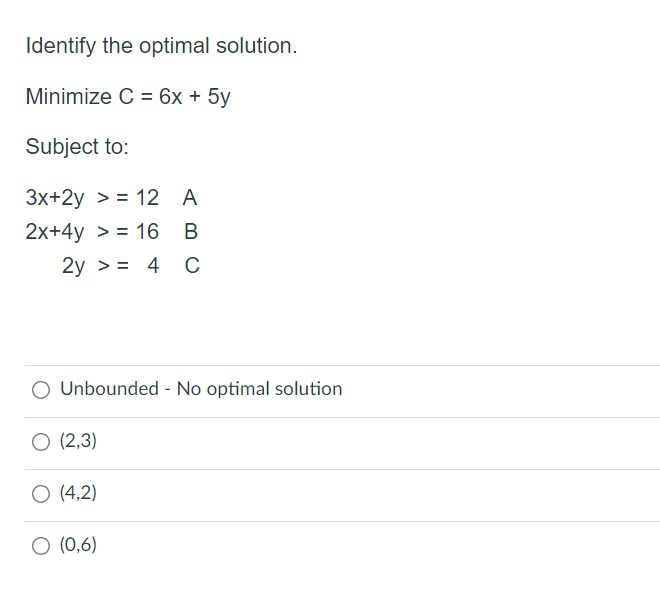 Solved Identify the optimal solution. Minimize C=6x+5y | Chegg.com
