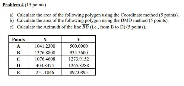 Solved Problem 4 (15 points) a) Calculate the area of the | Chegg.com
