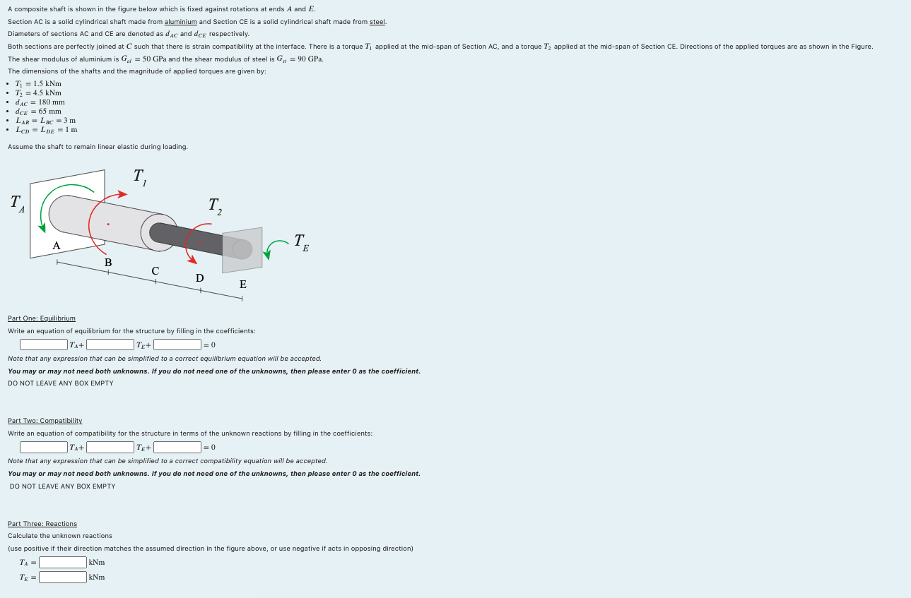 Solved A composite shaft is shown in the figure below which | Chegg.com