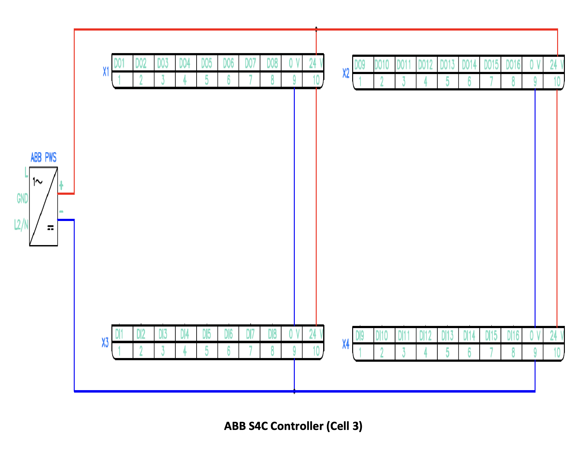 ABB S4C Controller (Cell 3)ADD InLD controIter (LeII | Chegg.com