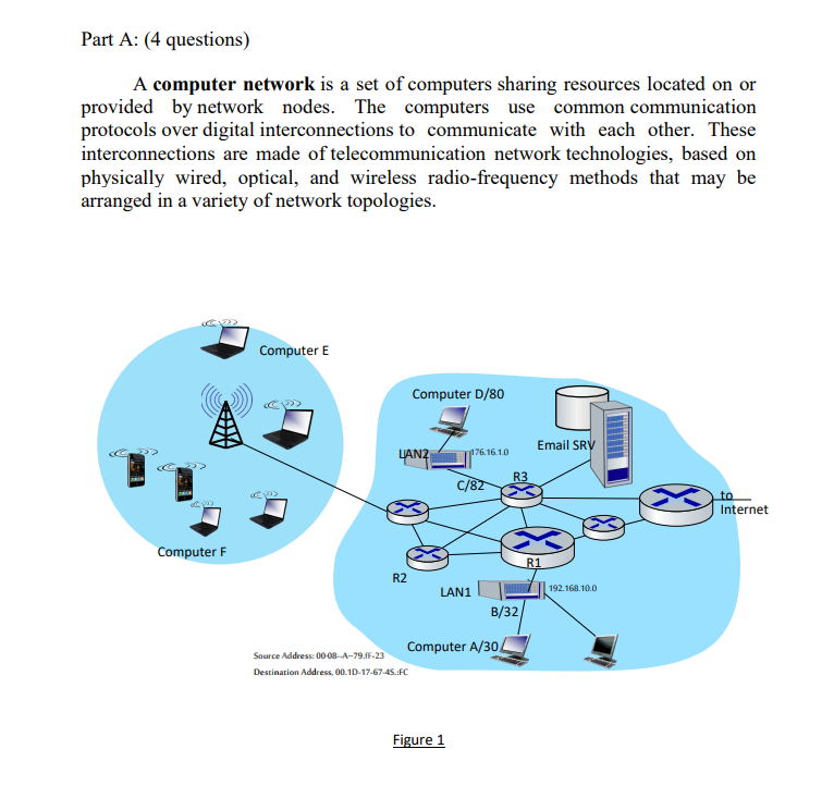 Solved A computer network is a set of computers sharing | Chegg.com