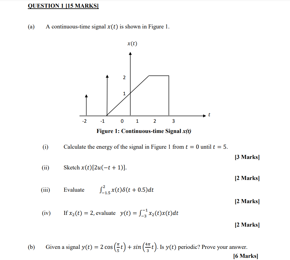 Solved (a) A continuous-time signal x(t) is shown in Figure | Chegg.com