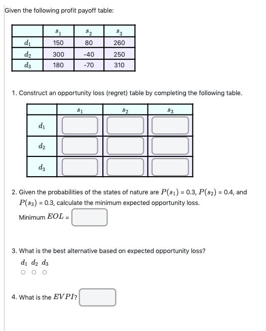 Solved Given the following profit payoff table: 82 81 150 $3 | Chegg.com